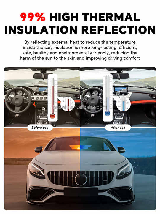 BUSEFU High-Insulation Explosion-Proof Integrated Automotive Safety ...