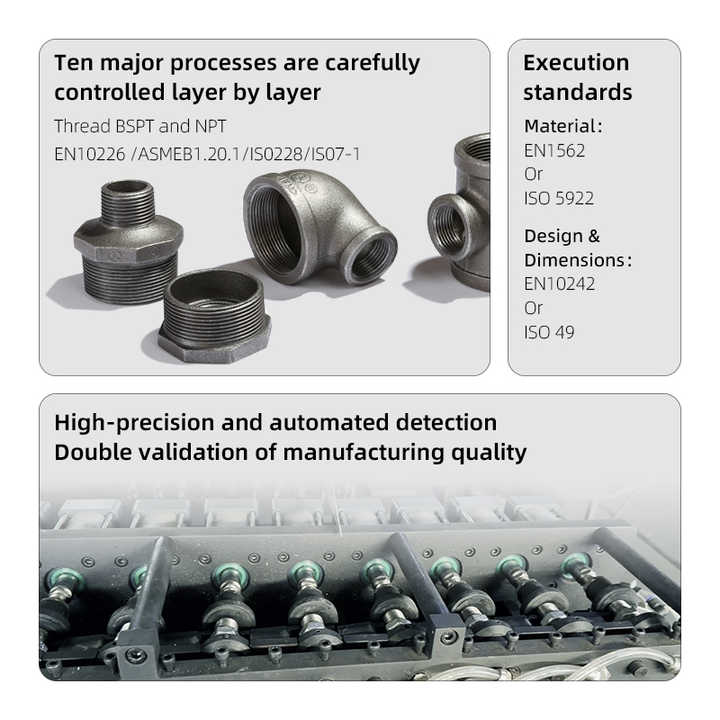 JIANZHI NPT Beaded Hot Dip Galvanized Cast Iron Fittings