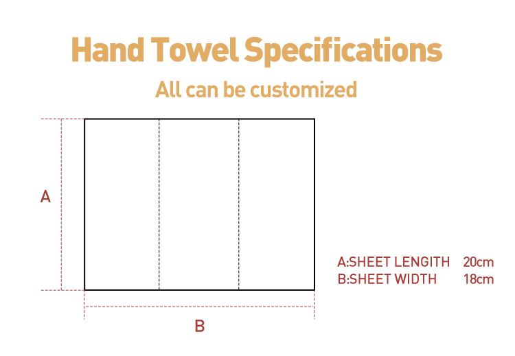 Customized Disposable Multifold 2 3 4 5 C V N Z M Fold Interleave Hand ...