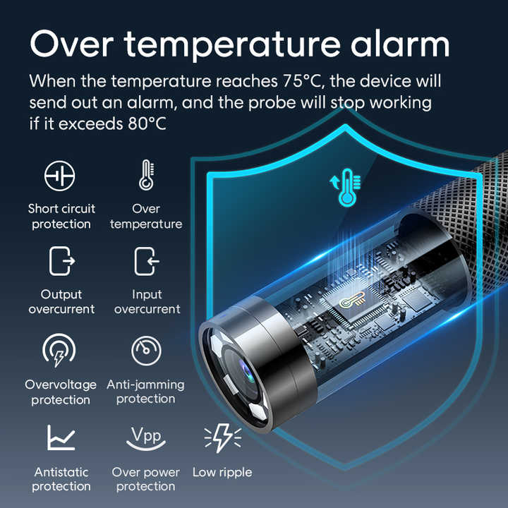 S50 Analog Camera - High Resolution Portable Inspection Video Bore Scope
