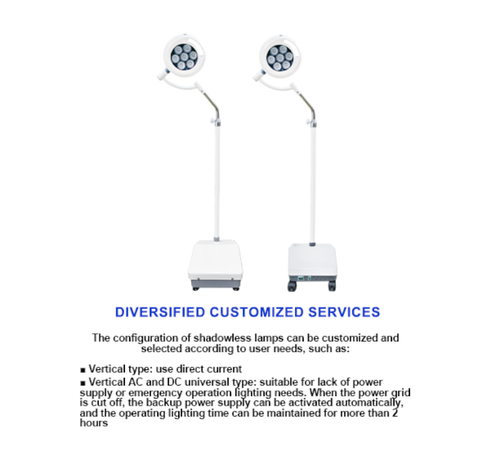 Mobile Surgical LED Medical Surgical Light Dental LED Surgical Light ...