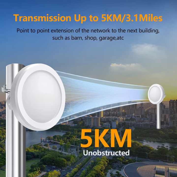 Wifi Bridge 900Mbps Outdoor Omnidirectional Circular Monitoring ...
