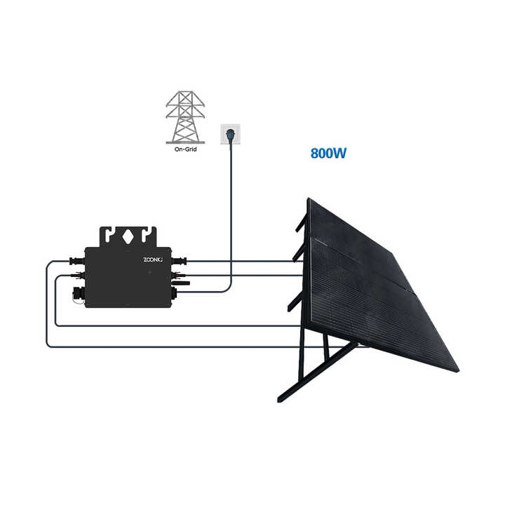 Easy Solar Kit 800W Folding Solar Double Panels Plug and Play Small ...
