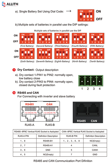 Pin Lithium Ion Lifepo4 48v 50ah 75ah 100ah 200ah 300ah Cho Hệ Thống ...