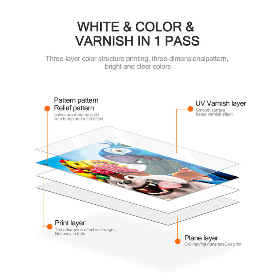 A3 UV Printer XP600 LED Lamp Rotary Flatbed 3040 UV Printing Machine ...