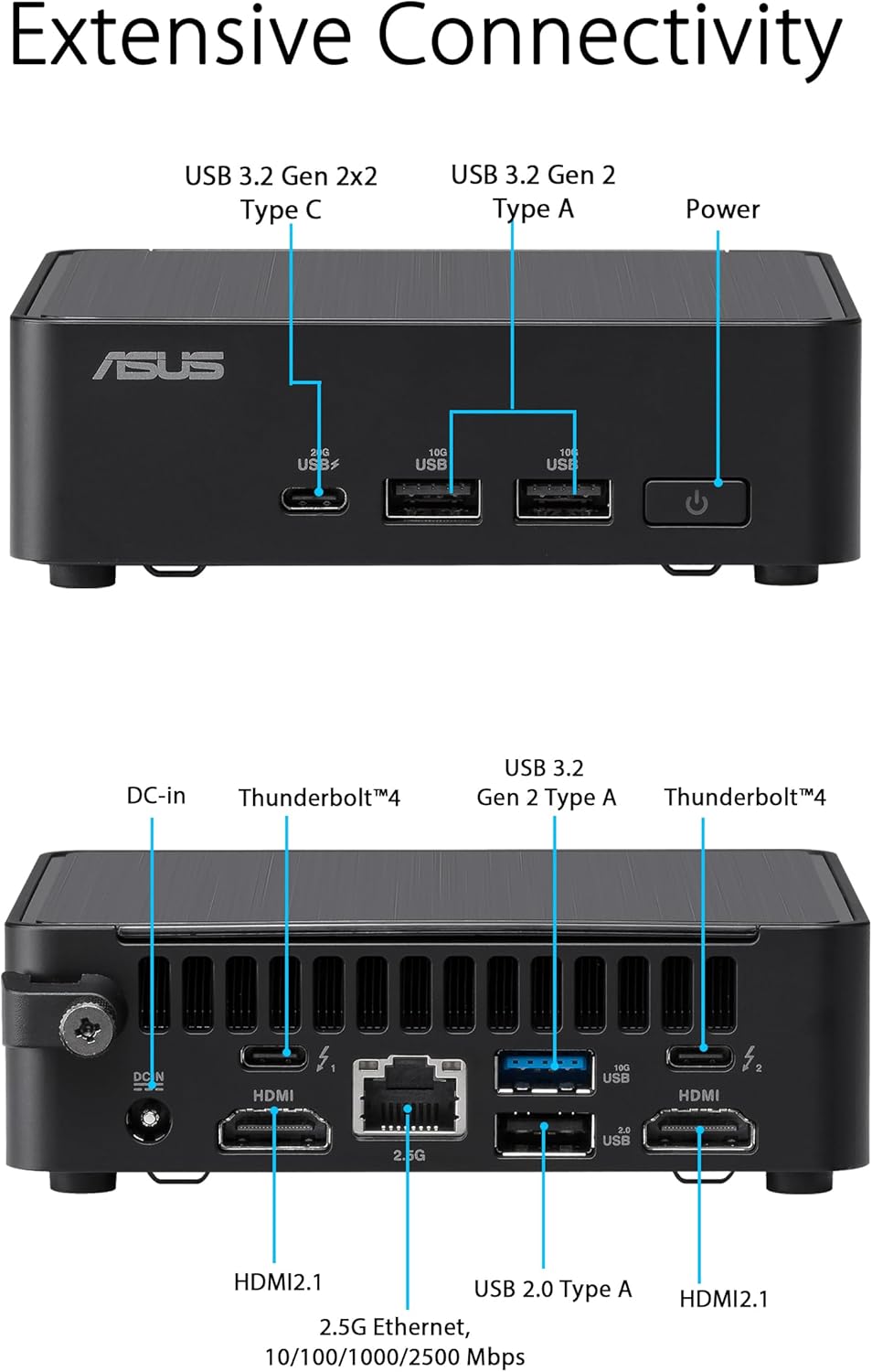 Compact Powerhouses: Boost Productivity with mini pc asus nuc Solutions