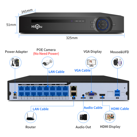 NVR&DVR, NVR&DVR direct from Shenzhen Hiseeu Technolgy Co., Ltd. in CN