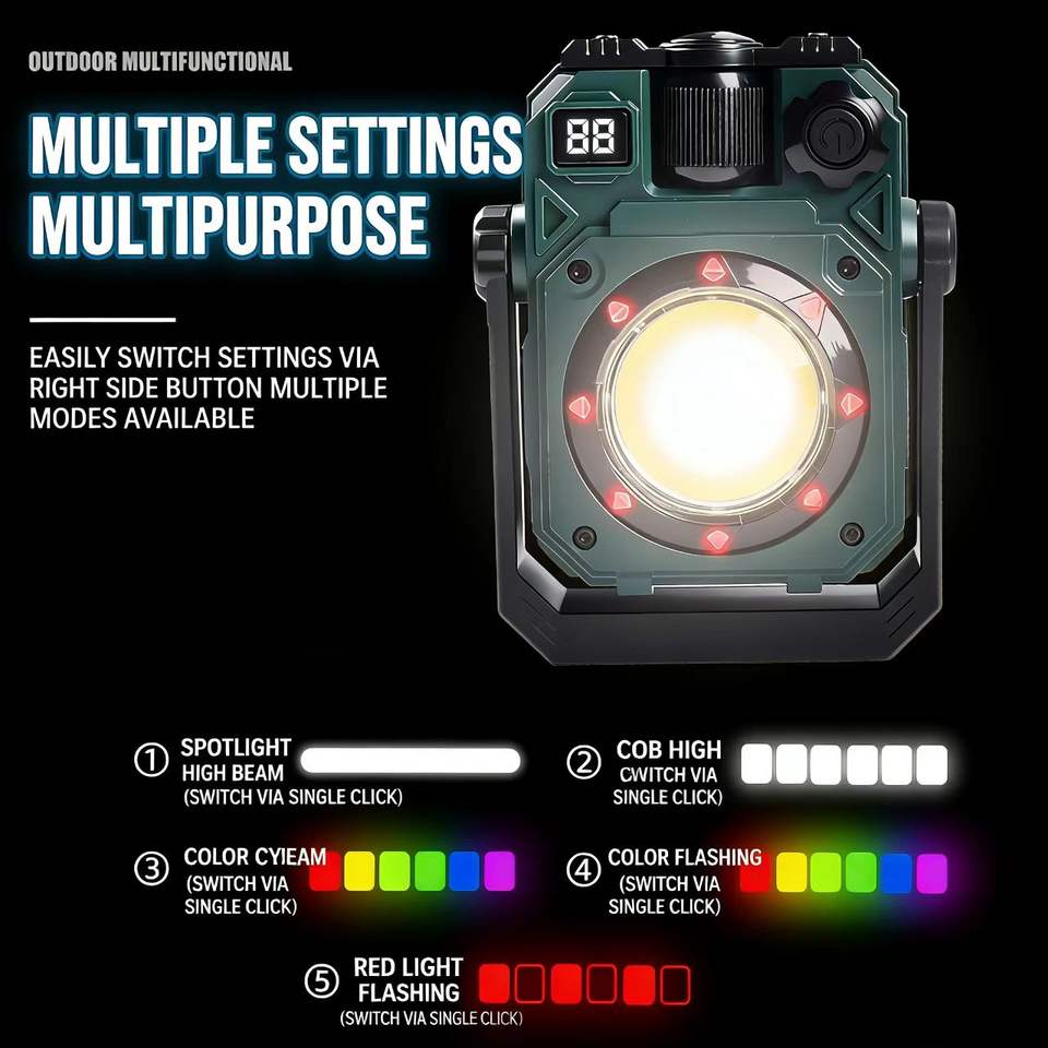 Hikeon 2026 Magnetic Solar-Powered LED Work Light 5-Mode Rechargeable ...