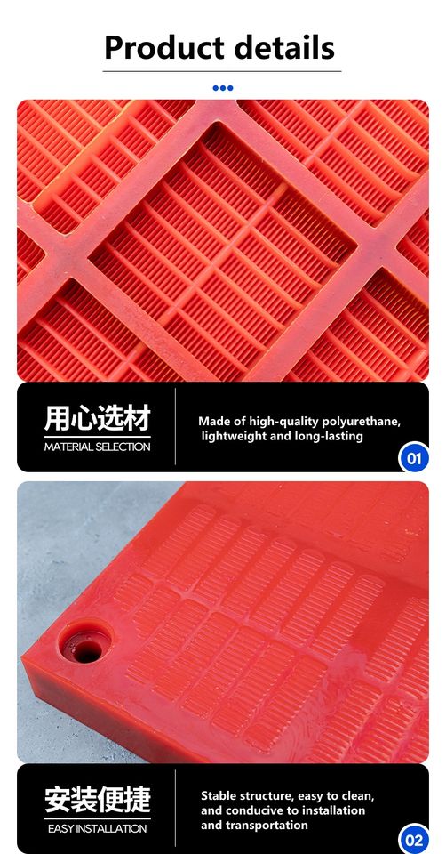 Wear Resistant PU Polyurethane Trommel Screen High Frequency Fine ...