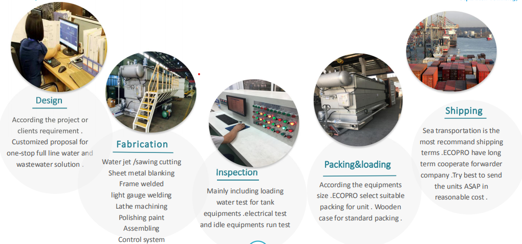 Sedimentation Clarifier Tank Dissolved Air Flotation DAF System Water ...