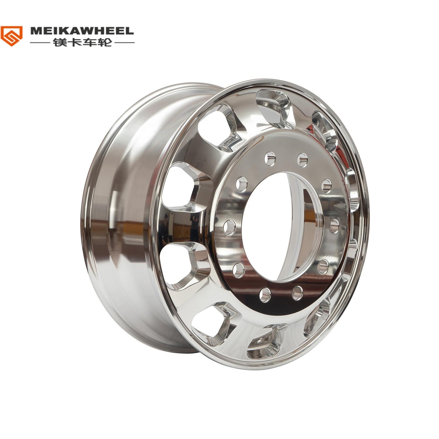 22.5X8.25 aluminum alloy truck wheels / American fashion Speedline ...