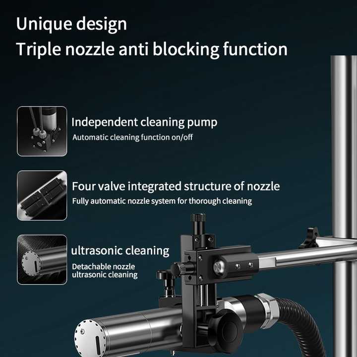 High-speed Dot Matrix Inkjet Printer - 600dpi & Fast Dry Ink