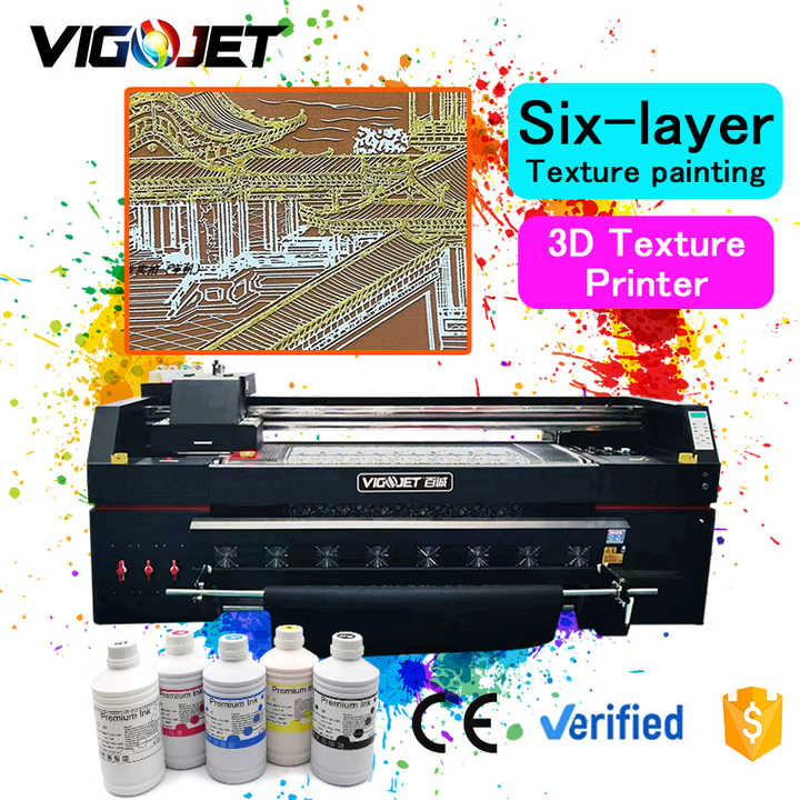 High-speed Multi-layer 3D Texture Painting Machine Textured Relief ...