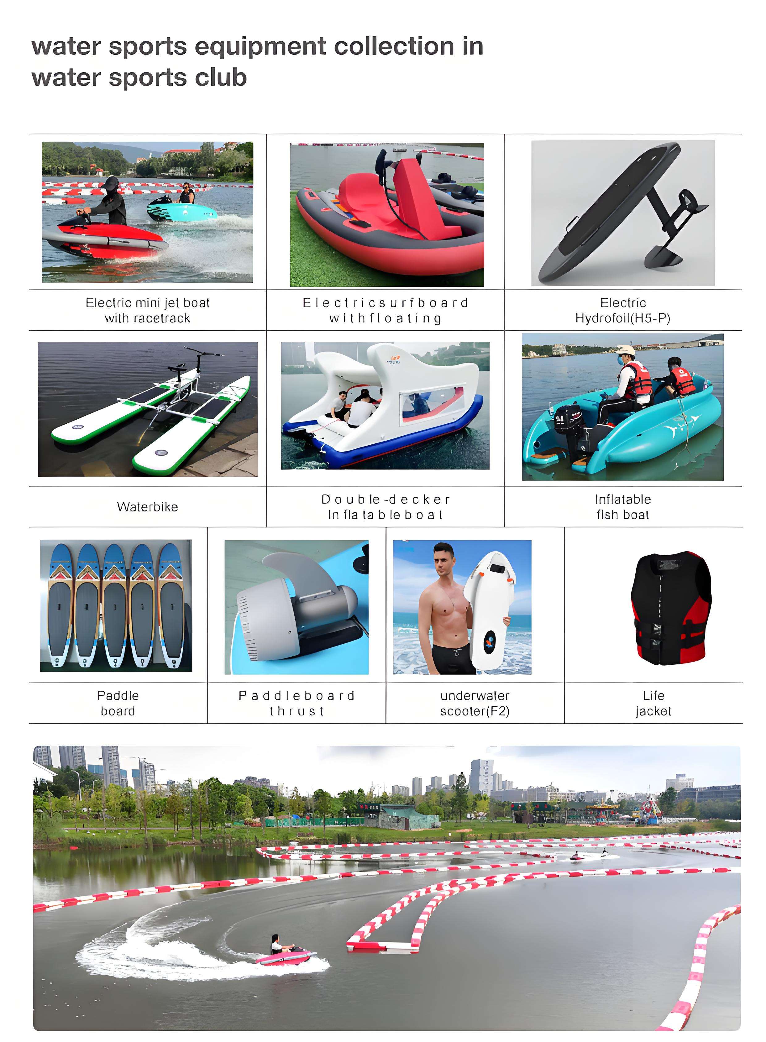 How to Choose the Best Electric Jet Boat Havoc Spark Model
