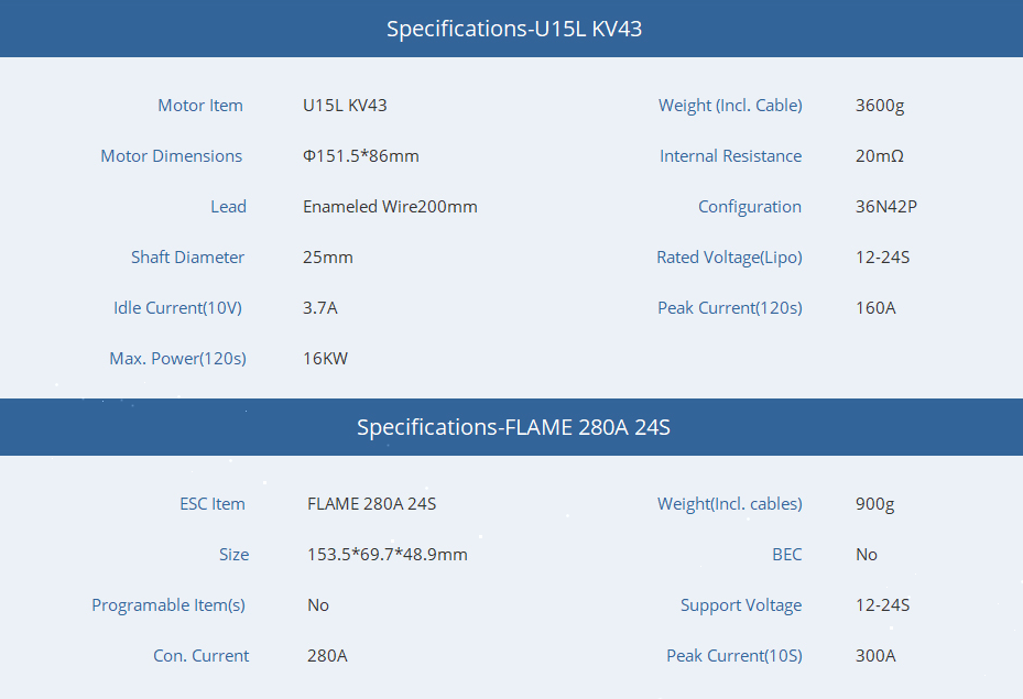 T-motor Nặng U15l Động Cơ Dc Không Chổi Than Kv43 Lực Đẩy Tối Đa 30 60 – Công Xưởng Máy - Vật Tư ...