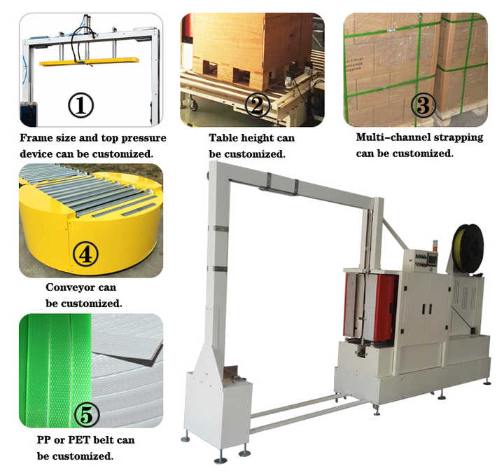 Automatic Pallet Strapping Machine ,Side Seal Strapping Machine Price ...