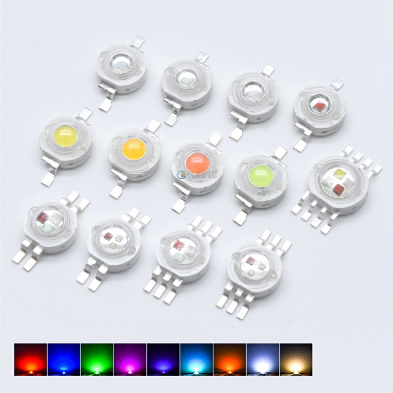 COB LED Chip - High Power Lighting Solution 2025