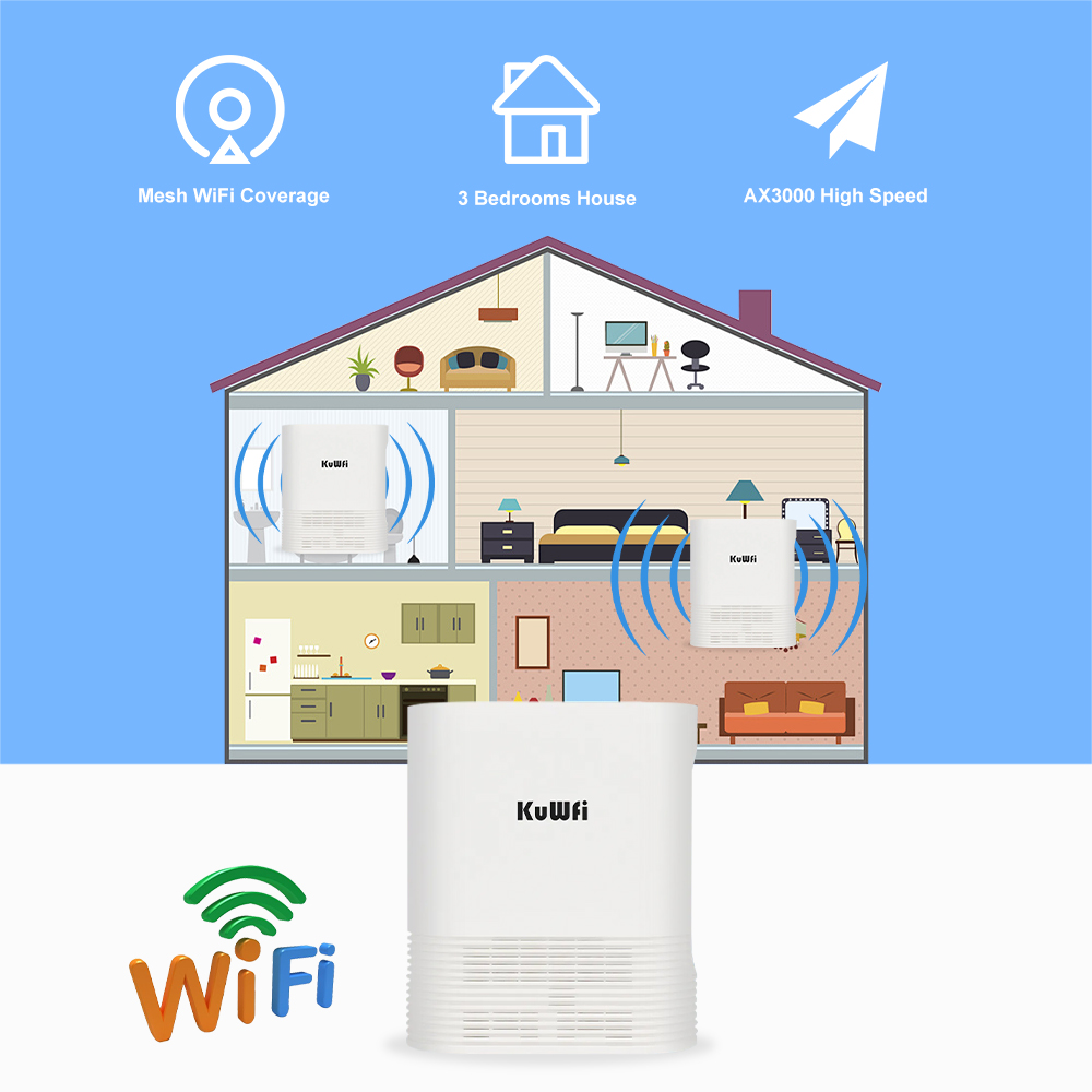 How to Choose the Best Mesh System WiFi for Your Home: A Complete ...