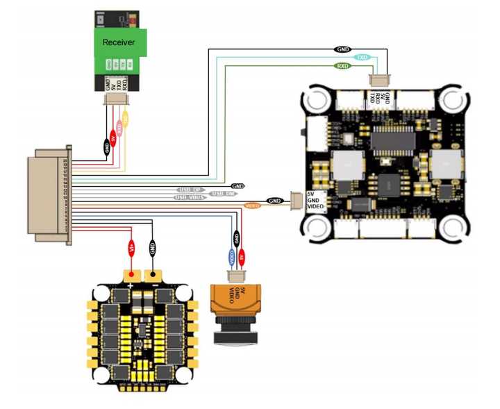 Fpv Ai Guiding Module Advanced Drone Tracking Solutions