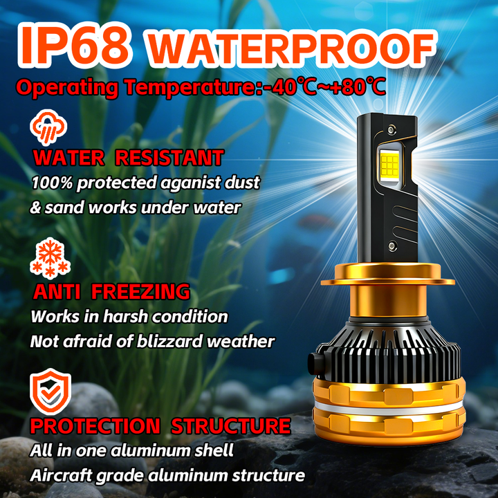 DGLS Super Bright 200W 20000LM X20 H7 H4 Led Headlight Bulb Auto 9005 9006 H7 H4 Car H11 LED ...