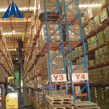 Company Overview - Xiamen Luckyroc Industry Co., Ltd.