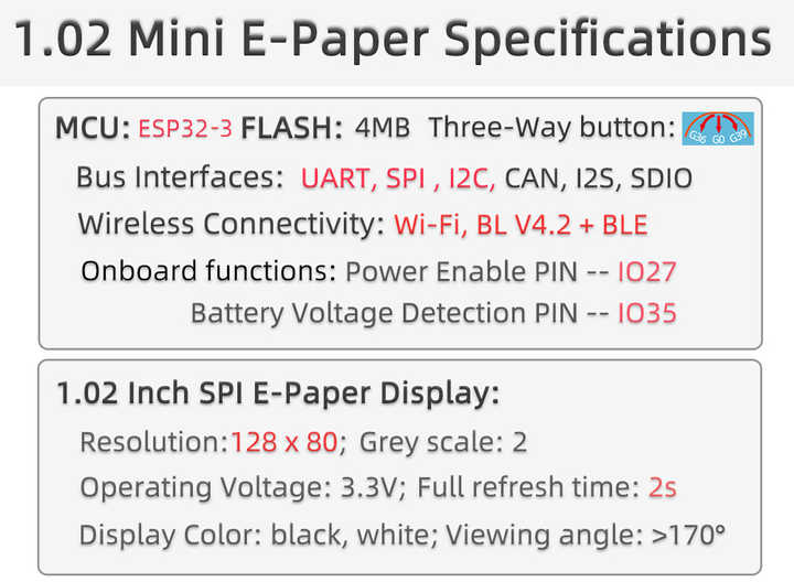 LILYGO Mini E-Paper Core ESP32-S3 1.02 Inch Display ESP32 PICO Wireless Wifi BLE Module ...