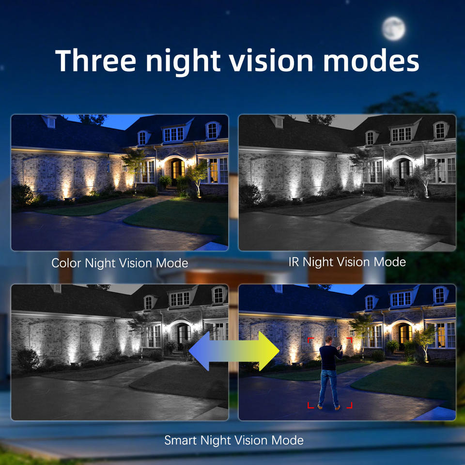 AI Human Detection 1080p 3MP CMOS Sensor Security Camera Night Vision ...