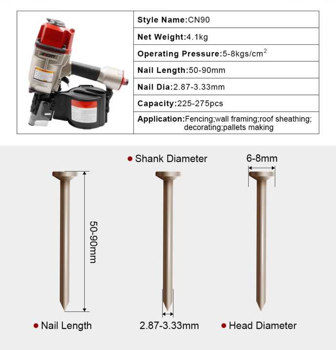 CN90B Industrial Pneumatic Nail Gun for DIY Wood Pallet Wire Roofing ...