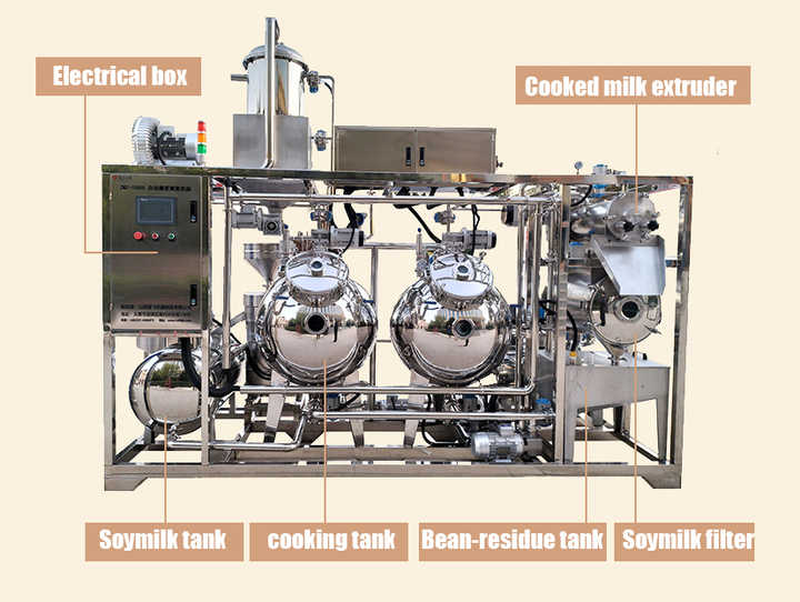 Automatic Cooked Pulp Filter Machine Soy Milk Grinding Cooking Machine ...