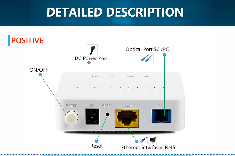 ZX8101L Mini 1GE Gepon Gpon Epon Onu Manufacturers and Suppliers - Made in China - Runzhou Fiber