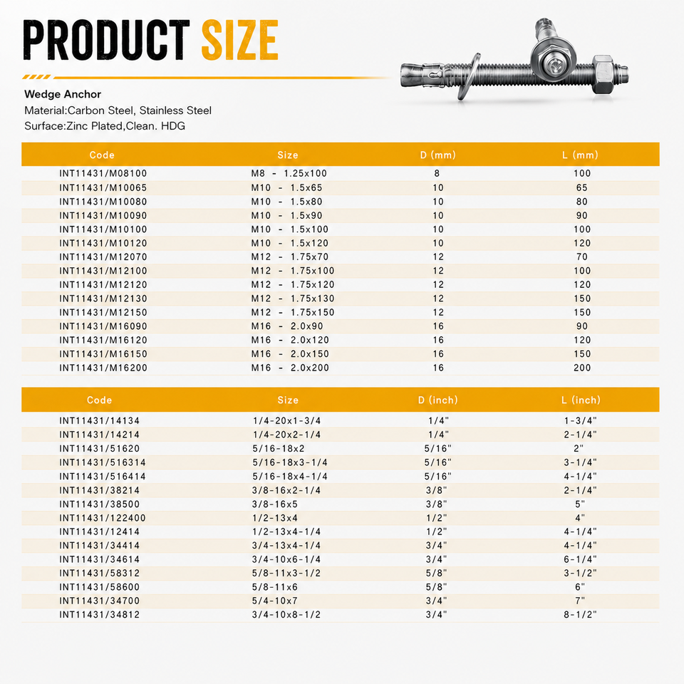 Carbon Steel Wedge Anchor Through Bolt Anchor Wedge Bolt Through Bolt ...
