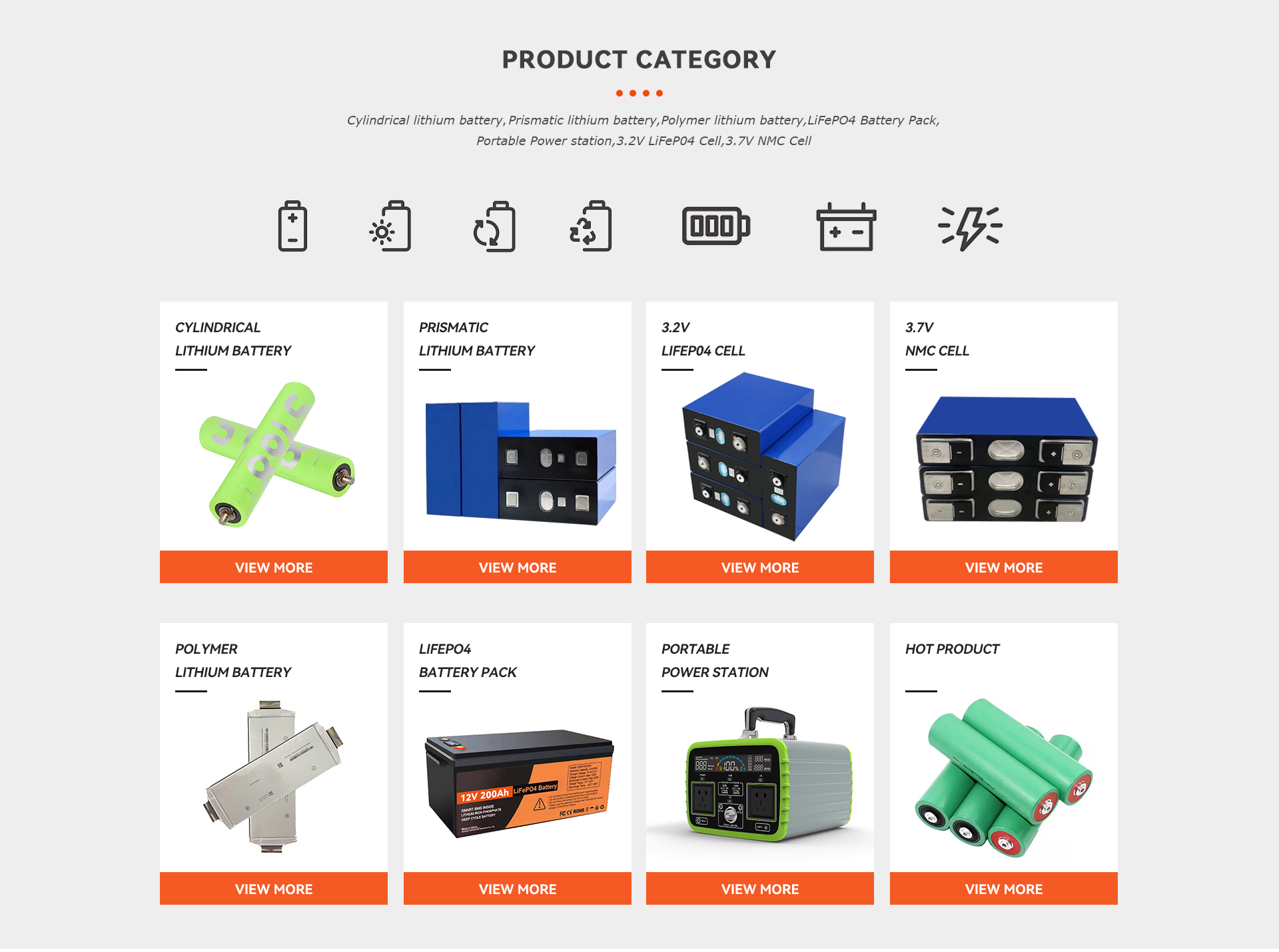 Shenzhen Lizhixin Technology Co., Ltd. - New Energy Lithium battery, Lithium battery