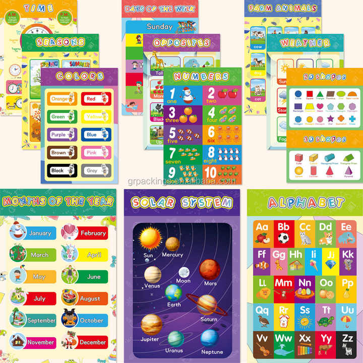 17 Learning Wall Chart - Educational Posters for Kindergarten