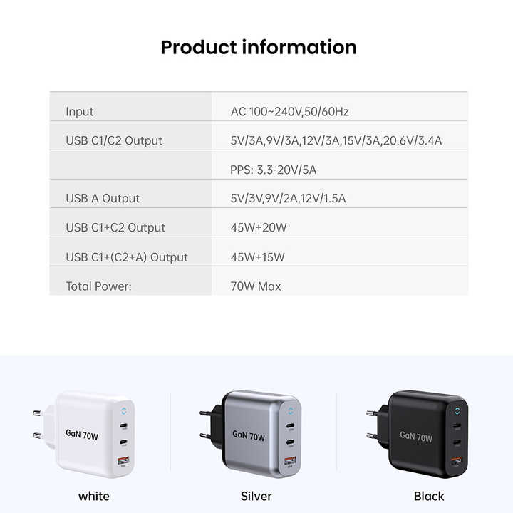 70W CE ROHS CB KC FCC Charger Gan USBC Charger Type-c Fast Charging for ...