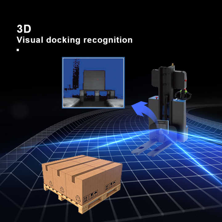 TOF Visual Perception Camera 3D Vision Sensor Depth Vision Camera ...