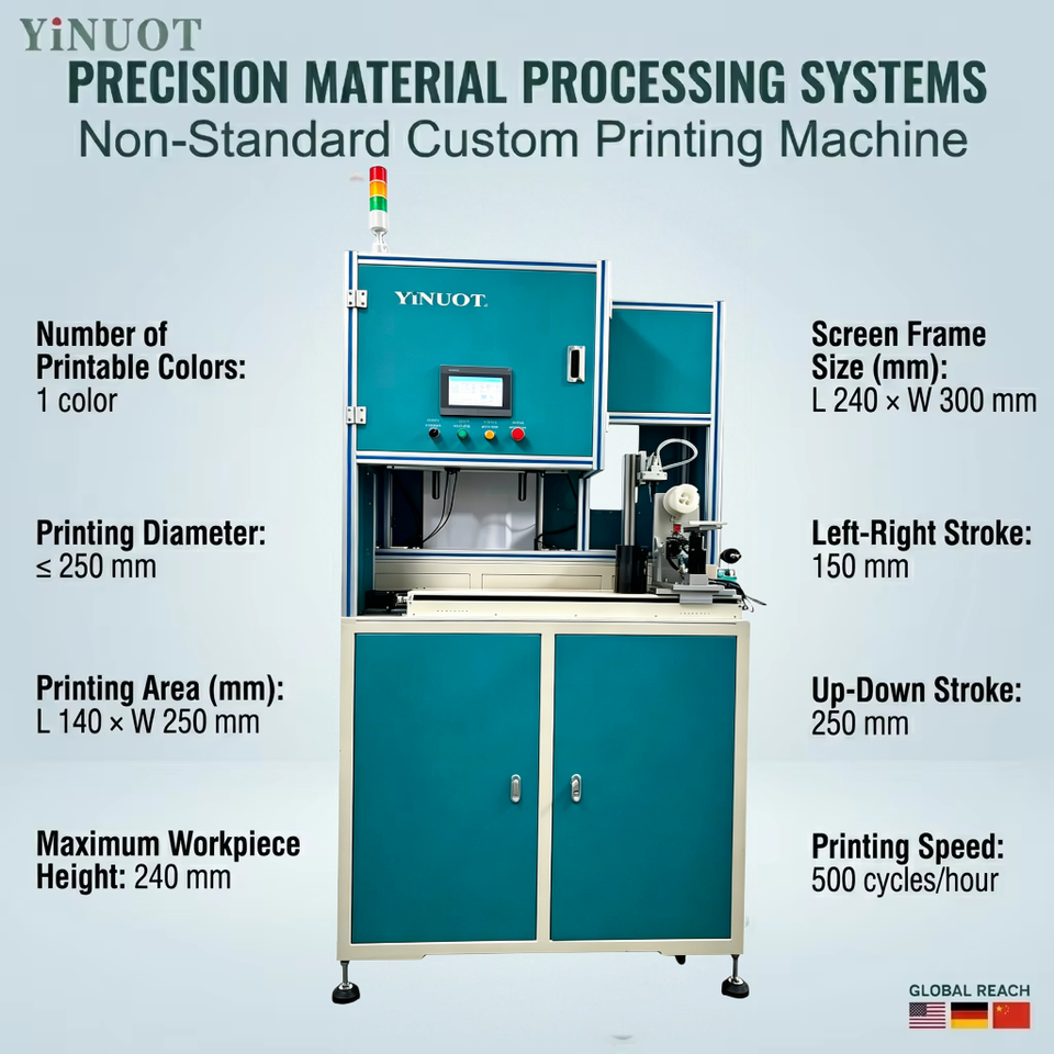 New Machine-mounted LED Curved Surface Screen Printing Machine Label ...