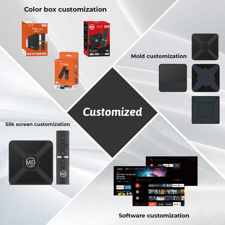 Custom OEM High Quality MXG PRO TV Box - Android 4K Smart TV