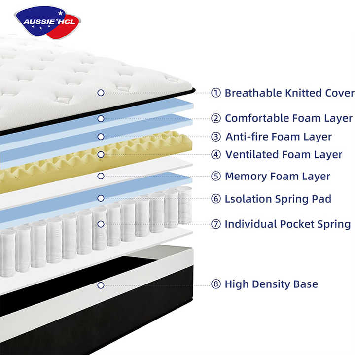 Vacuum Compression Pocket Spring Massage Mattress Double Queen Size ...