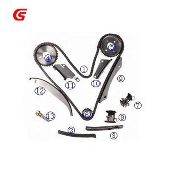 Promoción spanish, Compras online de spanish promocionales, dodge ...