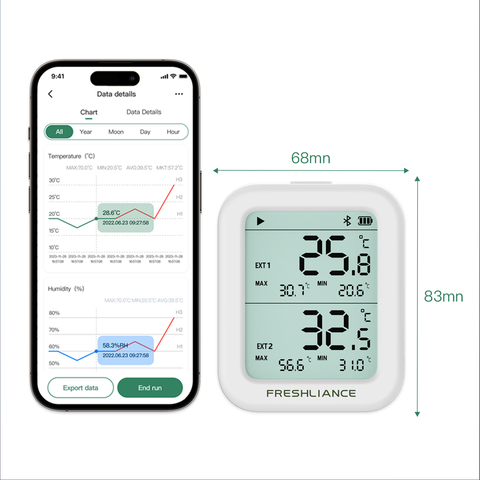 Wireless temperature monitor, Wireless temperature monitor direct from ...