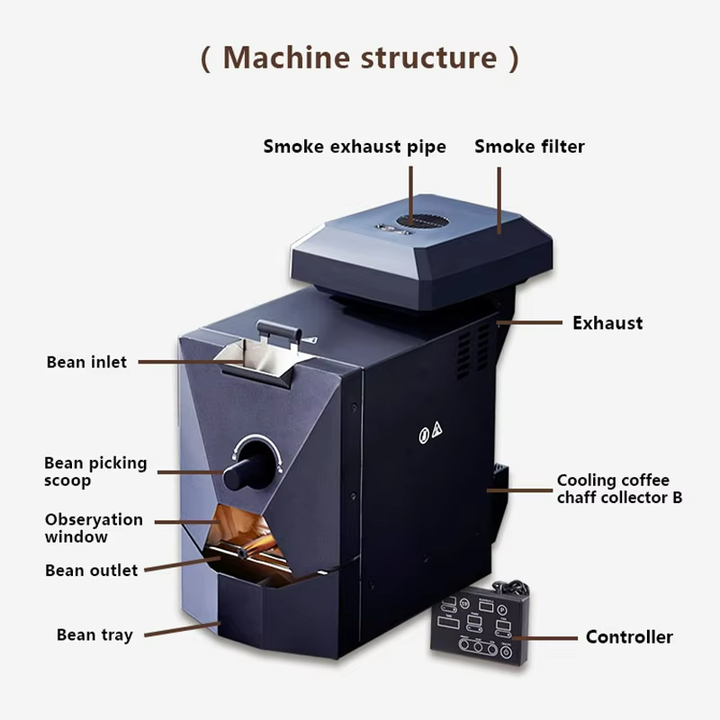 Professional 400g Home Coffee Roaster Electric With Dual Heat ...