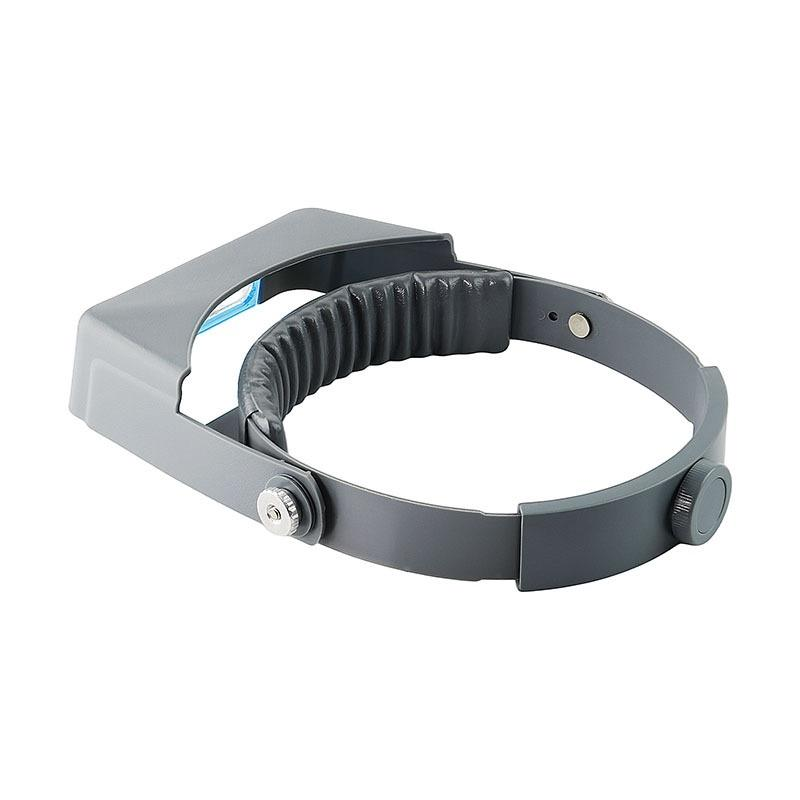 Digital Magnifier for Electrical Operations Reading Four Different ...