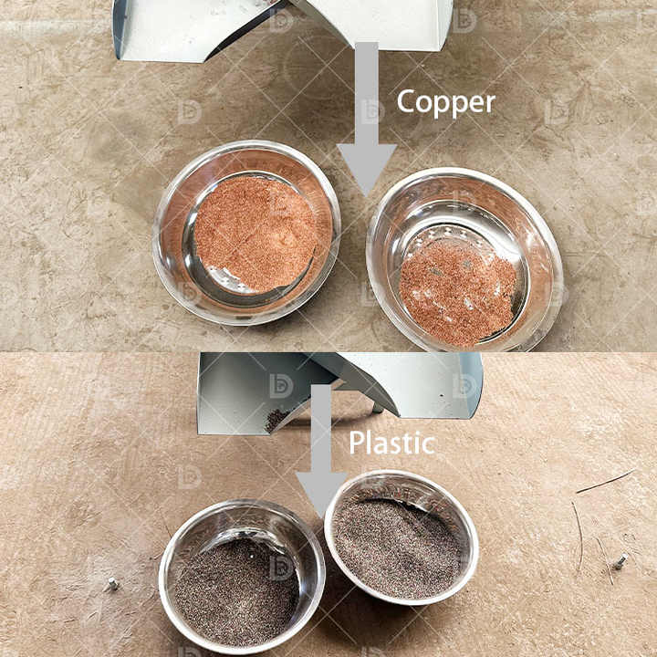 Copper Cable Wire Recovery Production Line Copper Wire Shredding and ...