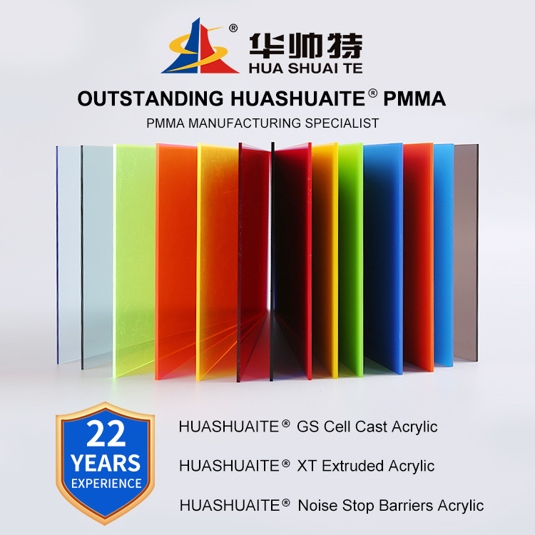 Acrylic Sheet for LED Panel Light - High Bright Advertising