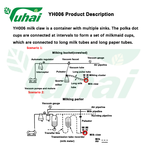 300cc Milk Claw with Valve Cow Milking Machine Spare Parts Milking Cluster Group| Alibaba.com