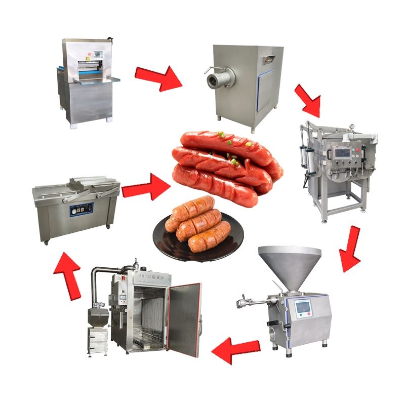 How to Choose Butchers Equipment for Sale: A Complete Buyer's Guide