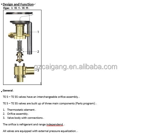 How to Choose the Best TXV Expansion Valve: A Complete Buying Guide