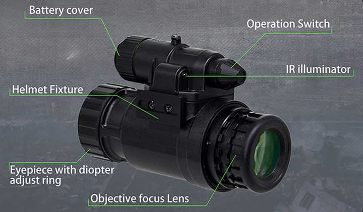 LINDU Diopter Adjustment Fov 40 50 Head Mount Night Vision Monocular ...