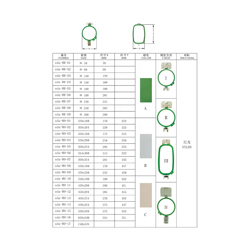 How to Choose the Best Barudan Machine for Your Sewing Needs