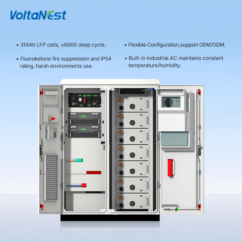 Harness Exceptional Performance with Advanced solar outdoor cabinet ...